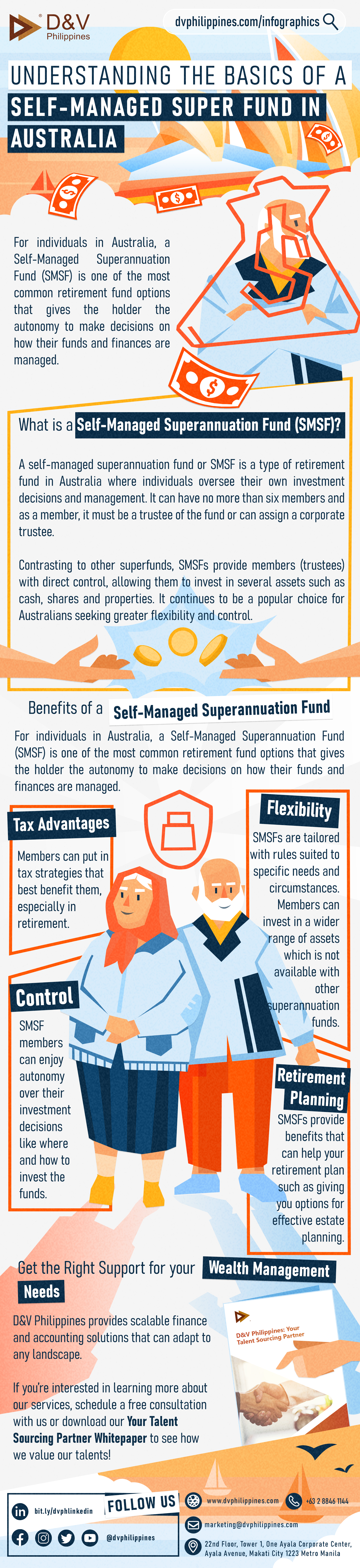 Understanding the Basics of a Self-Managed Super Fund in Australia
