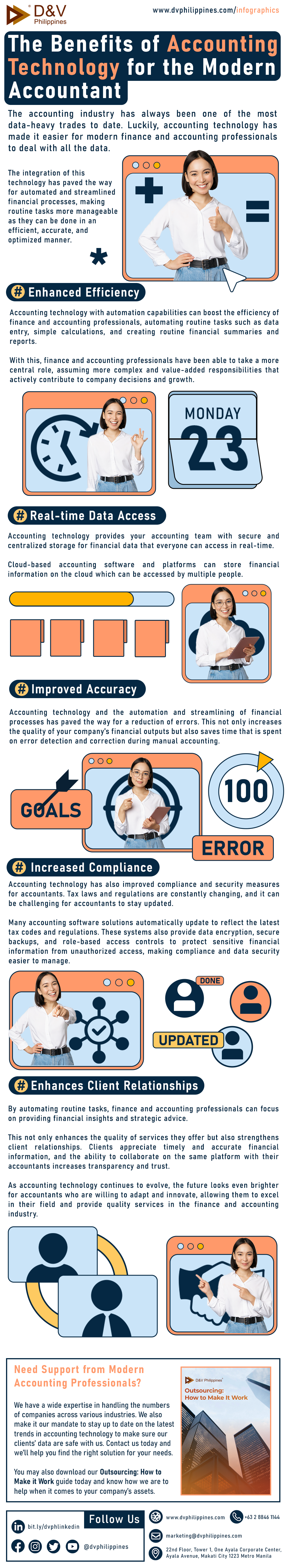 The Benefits of Accounting Technology for the Modern Accountant