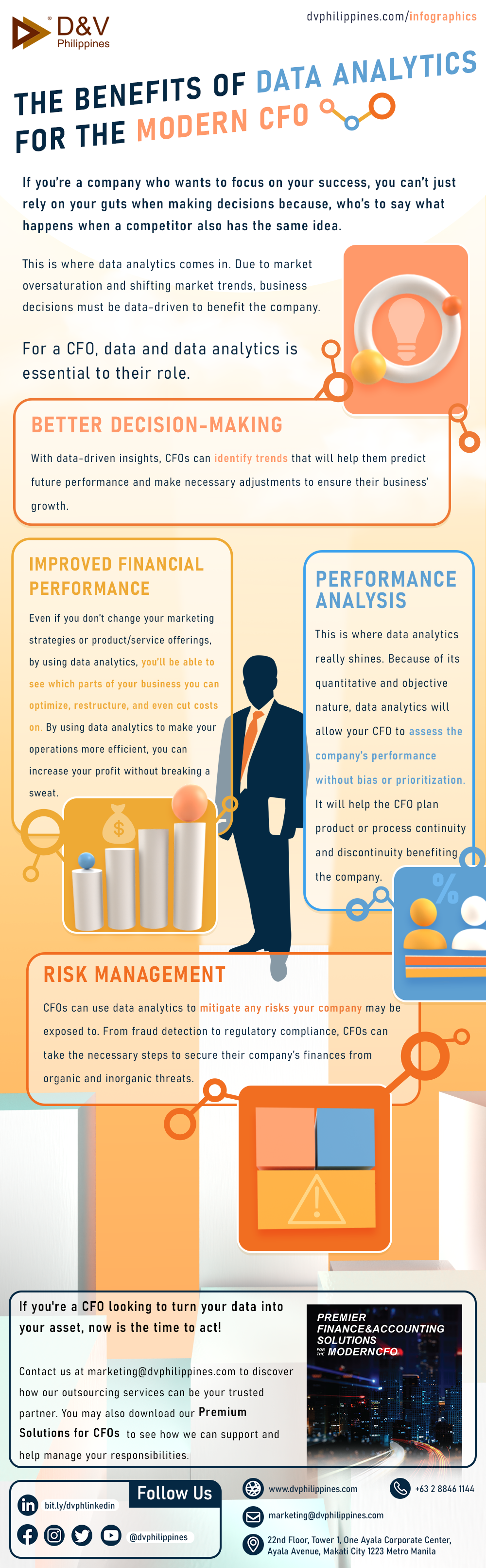 The Benefits of Data Analytics for the Modern CFO