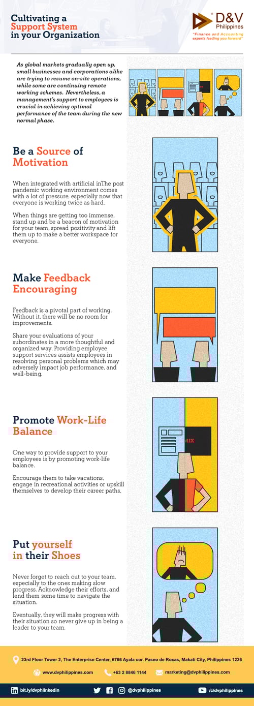 Cultivating a Support System in your Organization