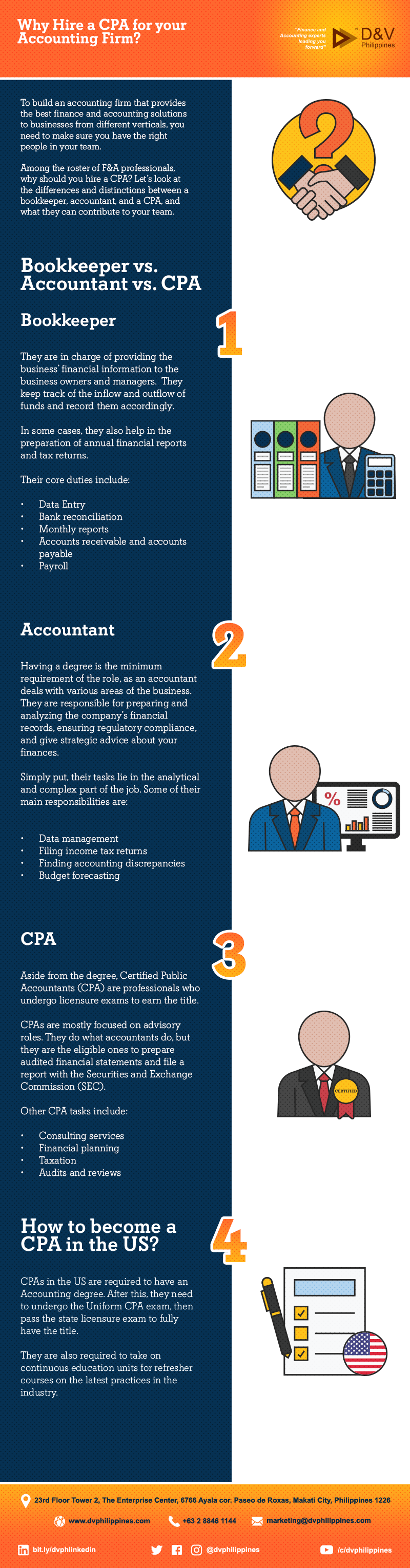 Why Hire a CPA for your Accounting Firm?