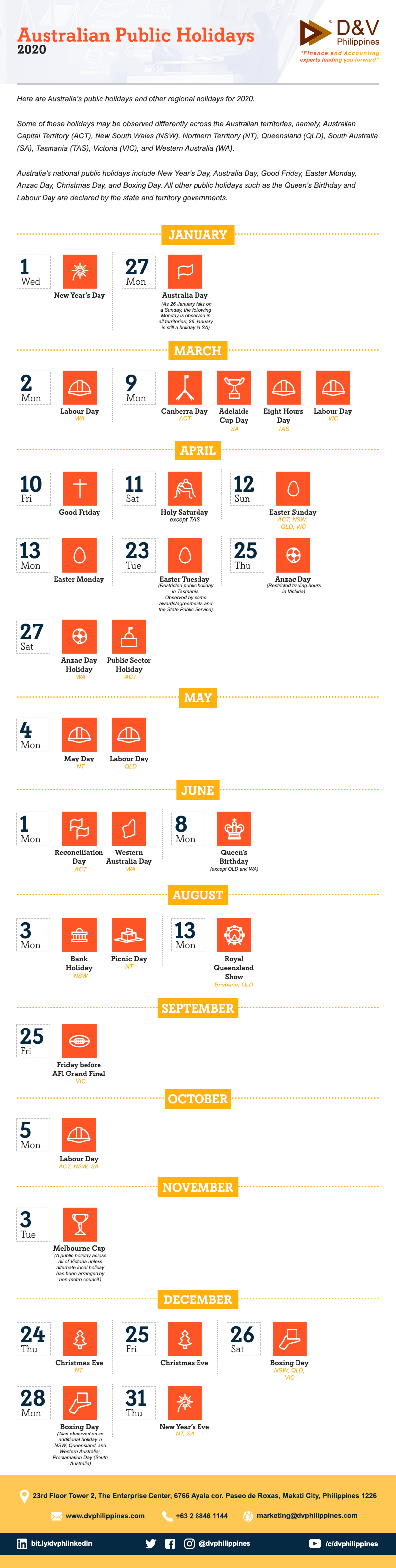 Australian Public Holidays in 2020