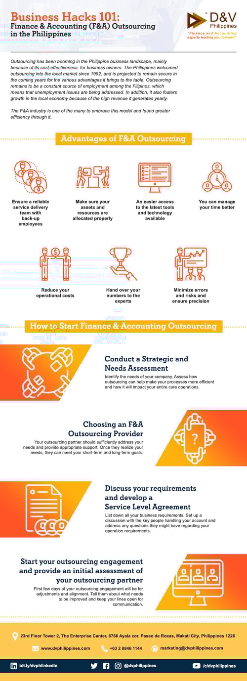 Business Hacks 101: The Benefits of Finance & Accounting Outsourcing